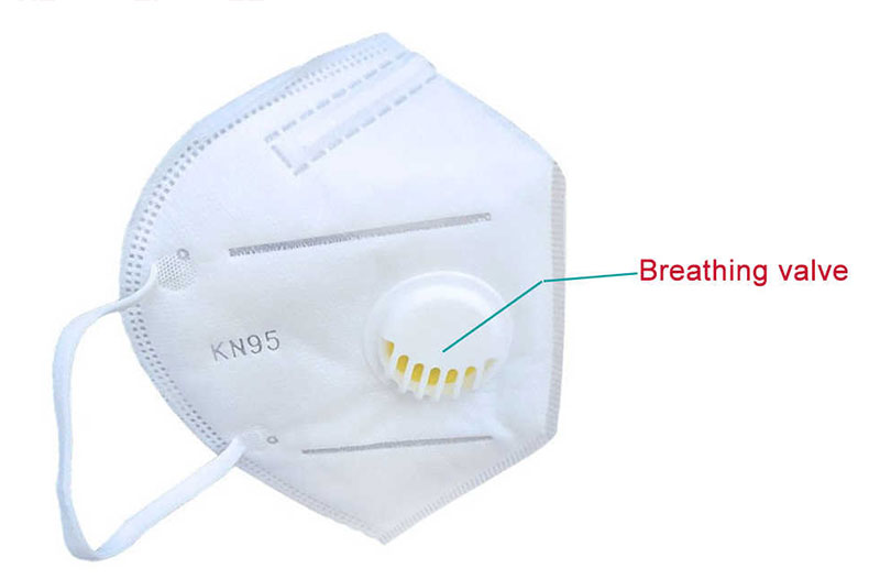 KN95 Masks with Valve. - Mohammadi & Sons - BeSafe